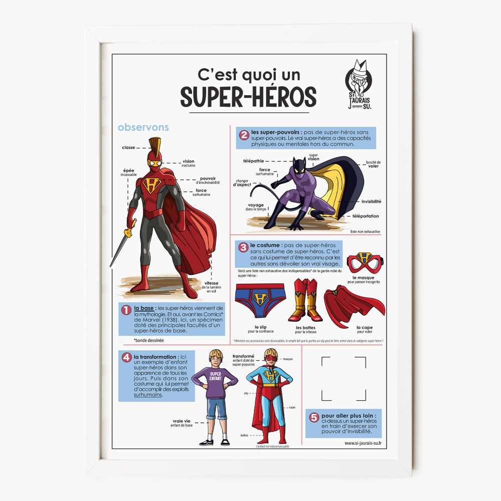 Affiche pédagogique scolaire sur les Super Héros - Si J'aurais Su