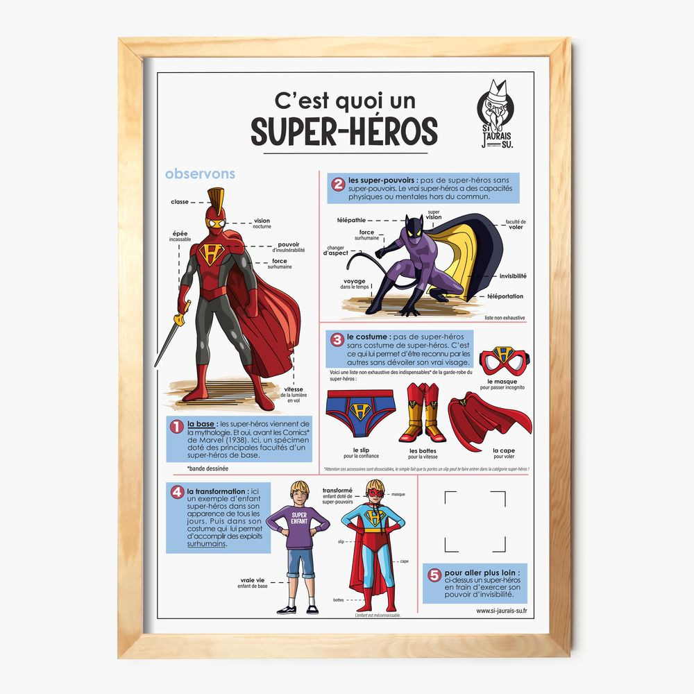 Affiche pédagogique scolaire sur les Super Héros - Si J'aurais Su